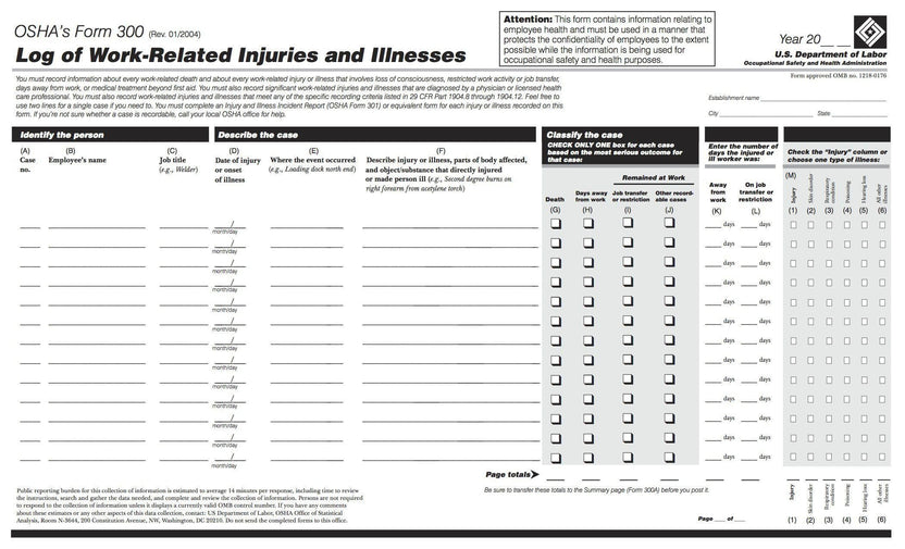 OSHA's Form 300, 300A and 301 for 2026 | Medical and Dental – Oshaguard